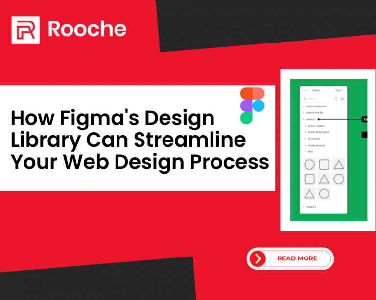 How Figma's Design Library Can Streamline Your Web Design Process ...